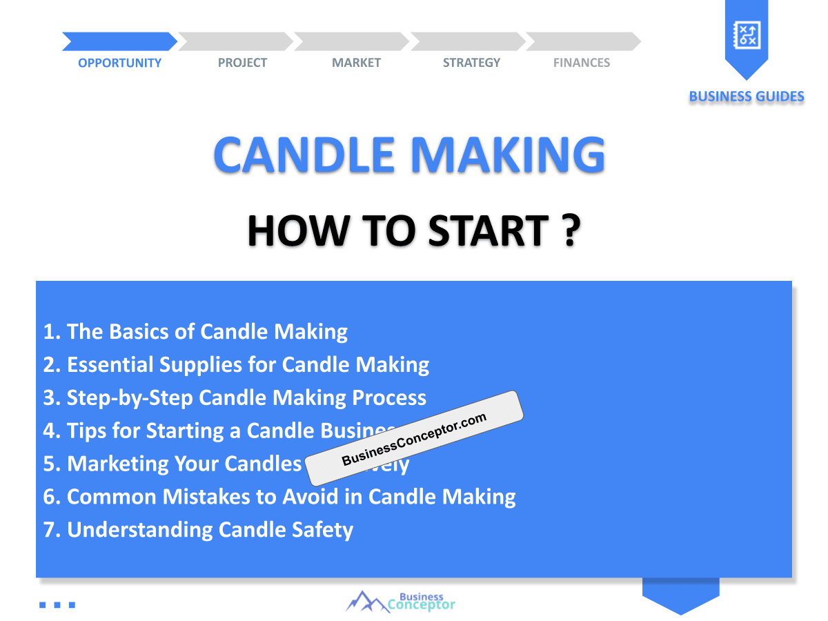 Starting a Candle Making Business: Complete Guide with Examples