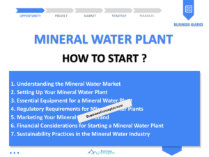 How to Start a Mineral Water Plant Business: Complete Guide and Examples
