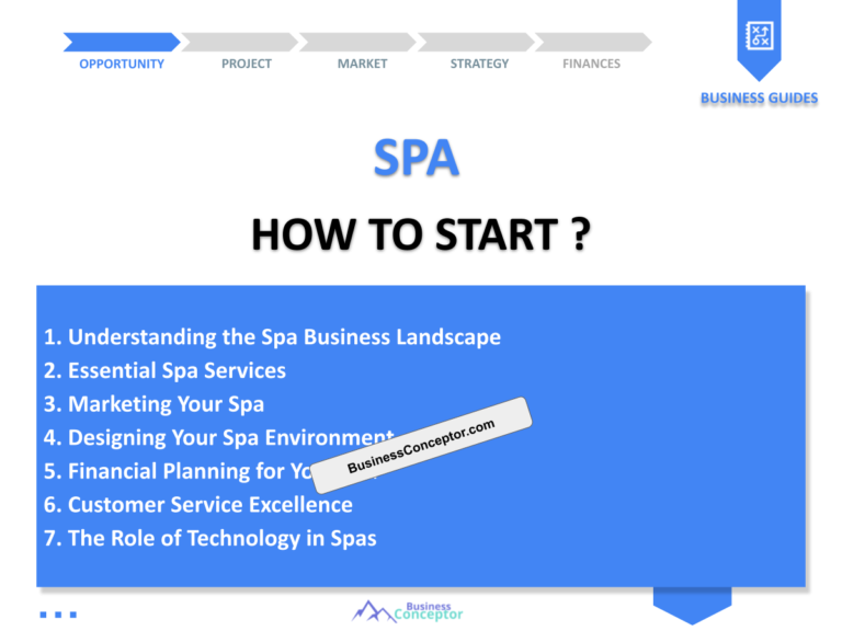 Launching a Spa Business: Complete Guide and Examples ...