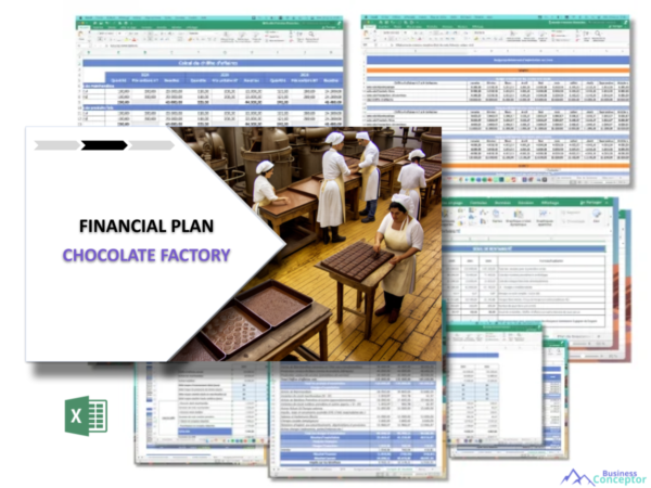 Crafting a Financial Plan for Your Chocolate Factory: Essential Steps ...