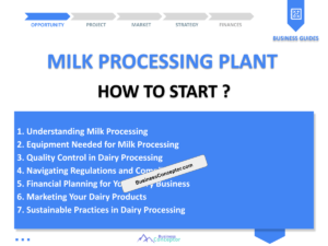 How to Begin a Milk Processing Plant: Step-by-Step Guide with Example