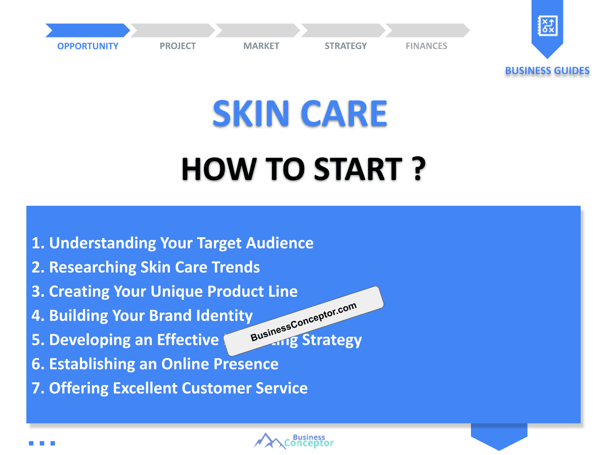 Beginning a Skin Care Business: A Complete Guide with Examples ...