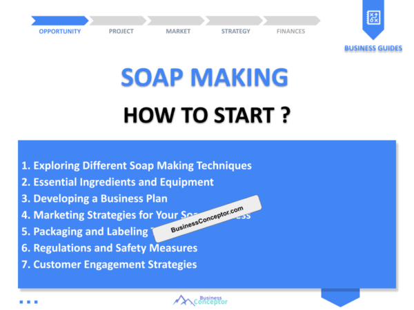 Starting a Soap Making Business: Complete Guide with Examples ...