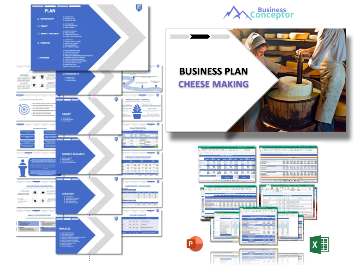 Crafting a Business Plan for Your Cheese Making Business: Step-by-Step ...