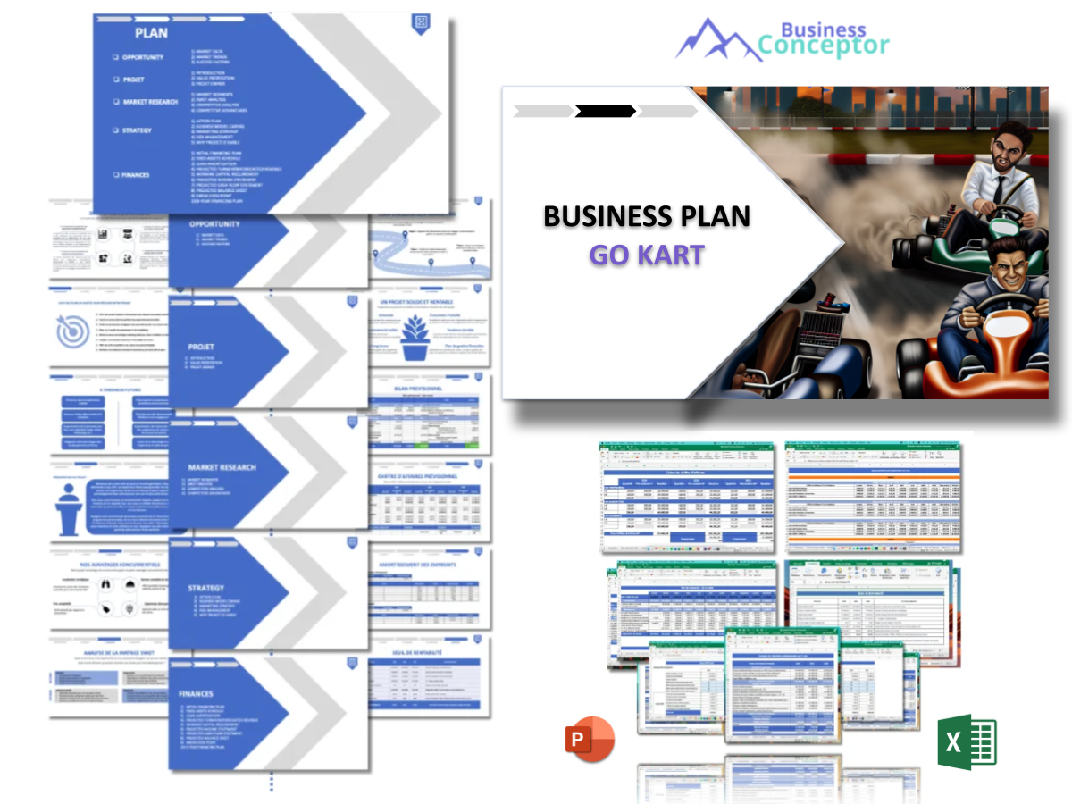 Writing a Business Plan for Your Go Kart Track: Template Included ...