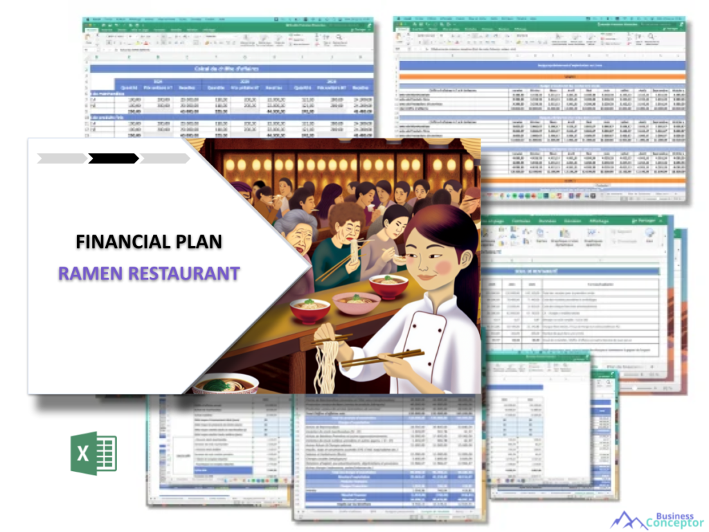 How to Create a Financial Plan for Your Ramen Restaurant: Step-by-Step ...