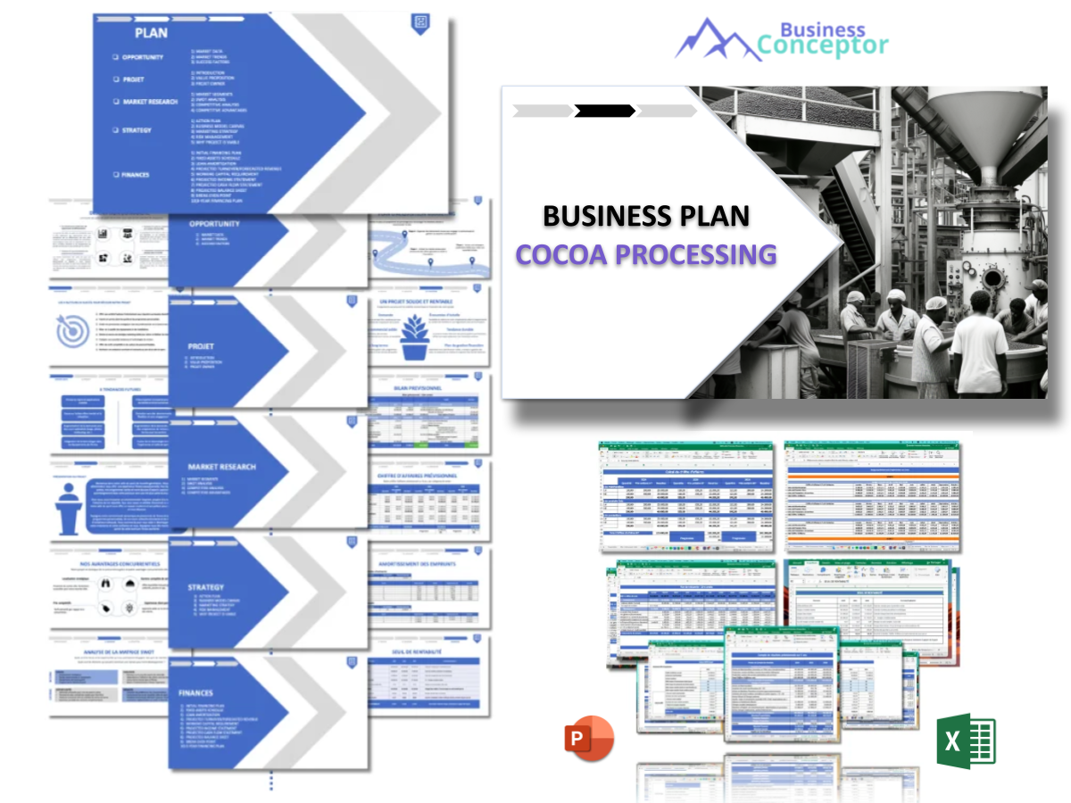 Writing a Business Plan for Cocoa Processing: Template Included ...