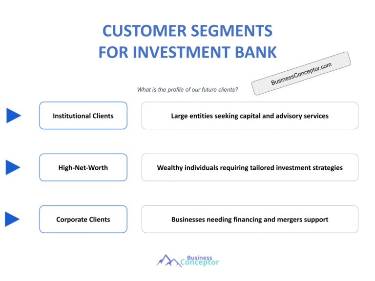 Customer Segments in Investment Banking: Examples and Analysis ...