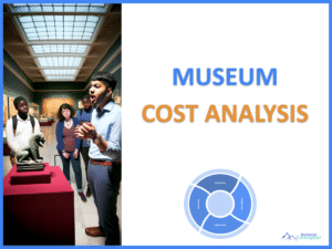 How Much Does It Cost to Establish a Museum?