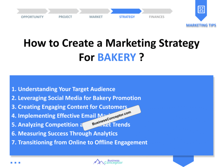 Building a Bakery Marketing Plan: Step-by-Step Guide with Examples ...