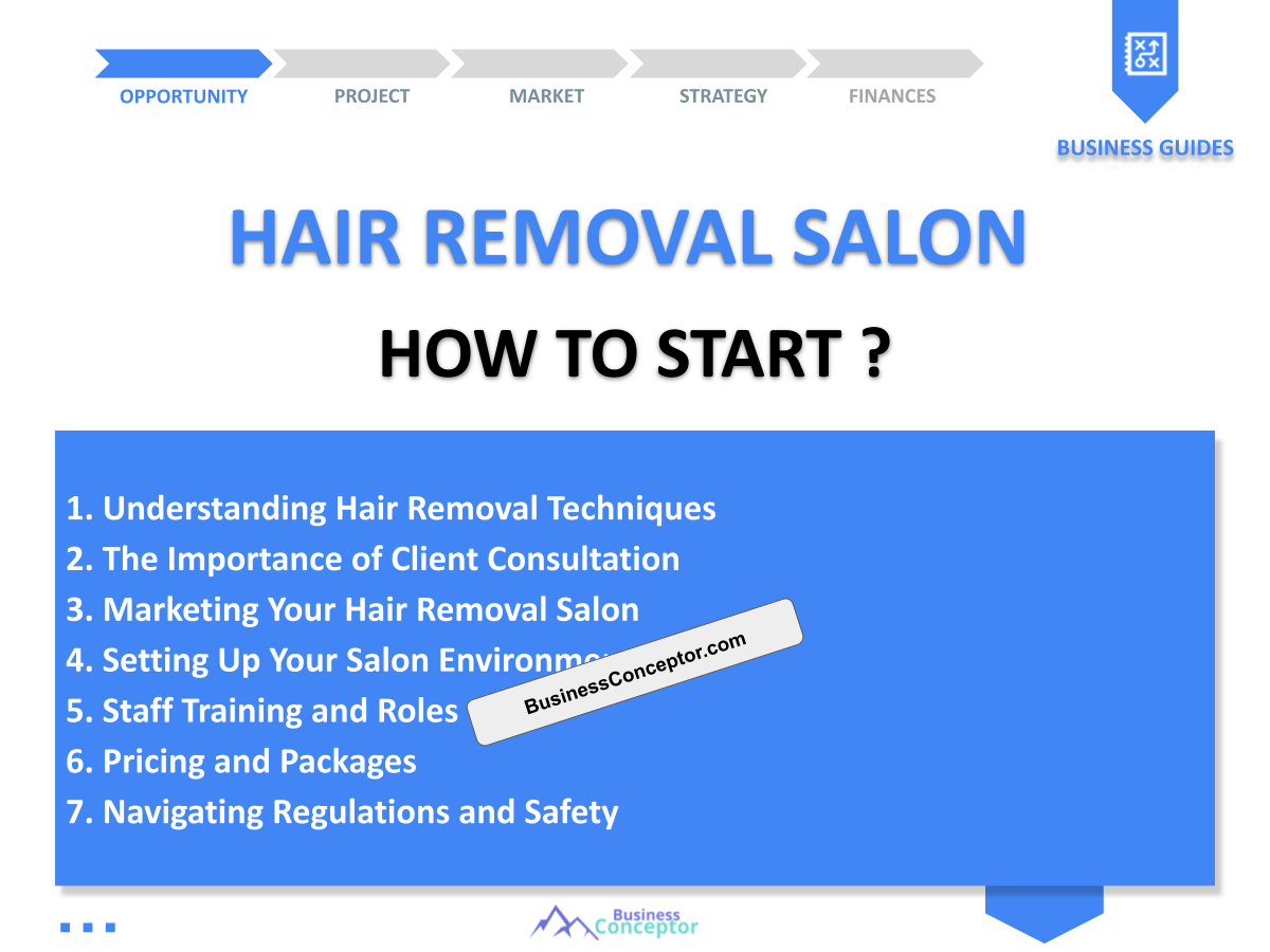 Guide to Creating a Hair Removal Salon: Steps and Examples