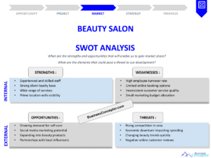 SWOT Analysis for Successful Beauty Salon