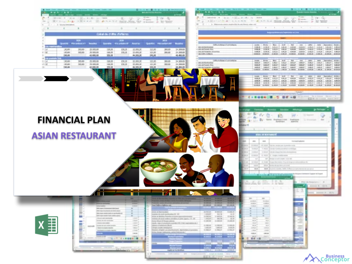 Asian Restaurant Financial Plan: Essential Steps and Example