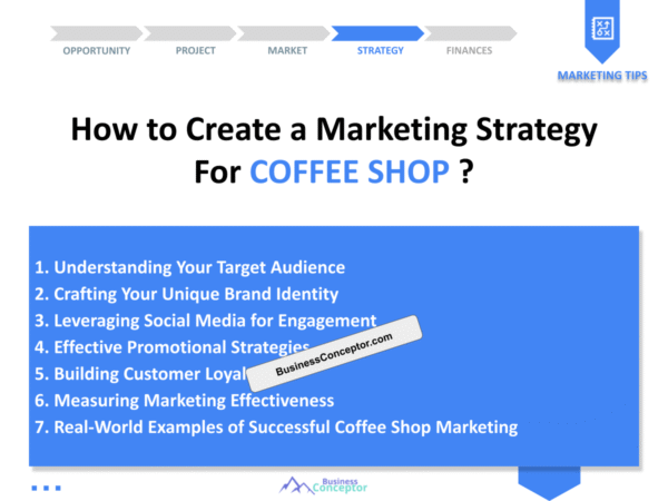 Create a Coffee Shop Marketing Plan: Tips and Examples ...