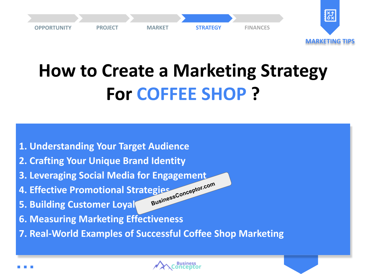 Create a Coffee Shop Marketing Plan: Tips and Examples