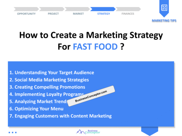 Create a Fast Food Marketing Plan: Tips and Examples ...