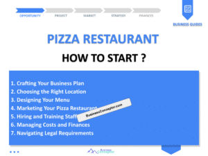How to Start a Pizza Restaurant: A Step-by-Step Guide with Examples