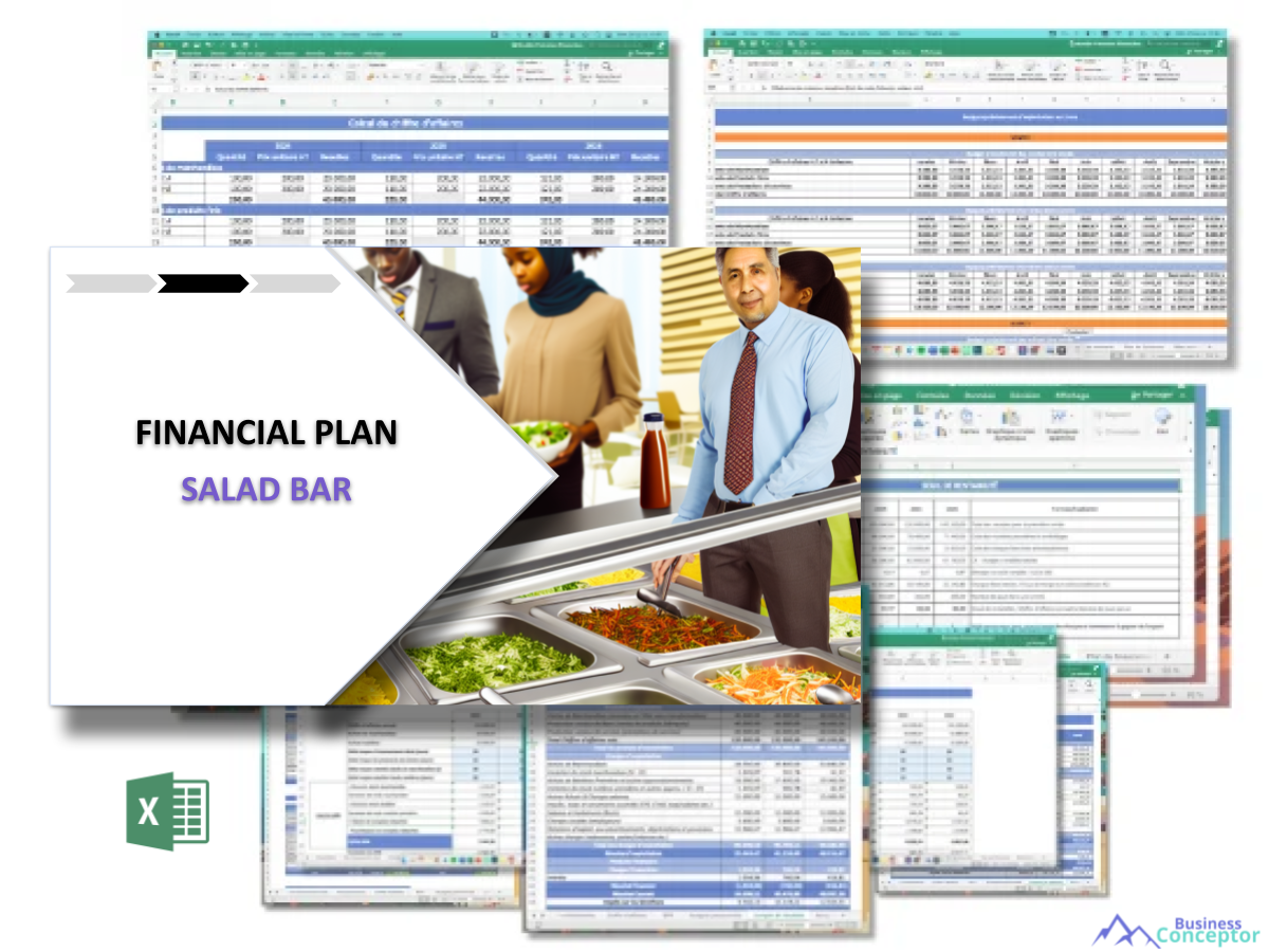 Salad Bar Financial Plan: Comprehensive Guide with Template ...