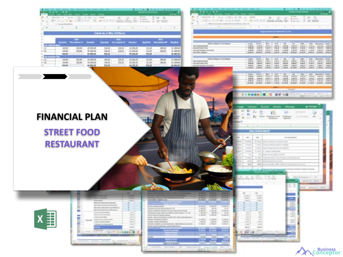 Street Food Restaurant Financial Plan: A Detailed Guide ...