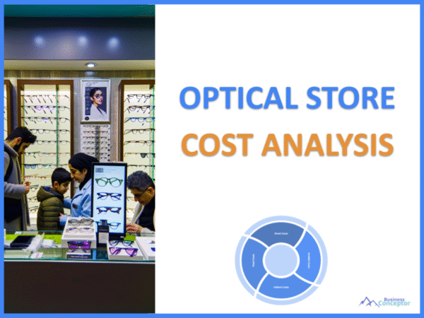 How Much Does It Cost to Operate an Optical Store?
