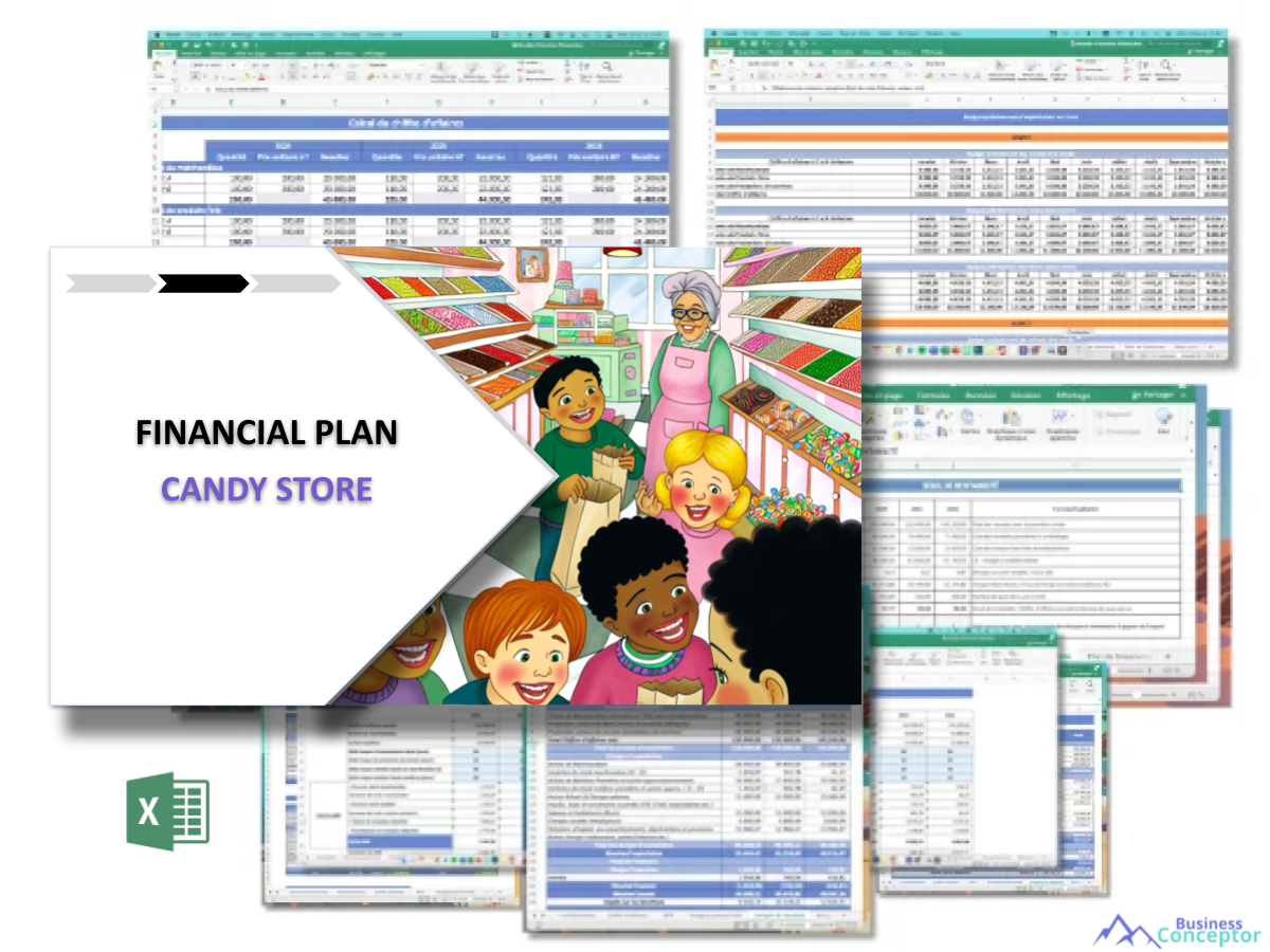 Candy Store Financial Plan: Essential Steps and Example ...