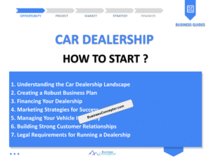 The Ultimate Guide to Starting a Car Dealership: Step-by-Step Example