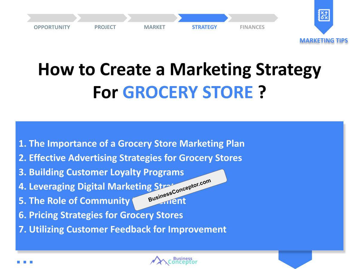 Crafting a Grocery Store Marketing Plan: Strategies and Examples ...