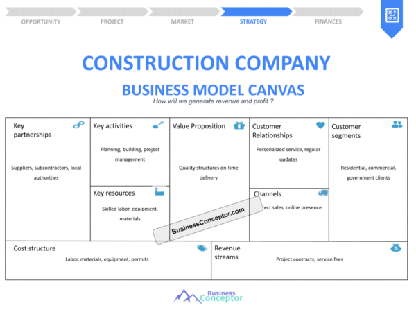 Building a Business Model Canvas for a Construction Company: A ...