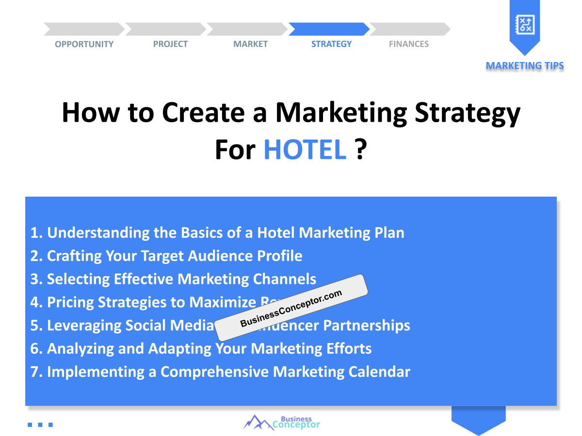 Crafting a Hotel Marketing Plan: Strategies and Examples