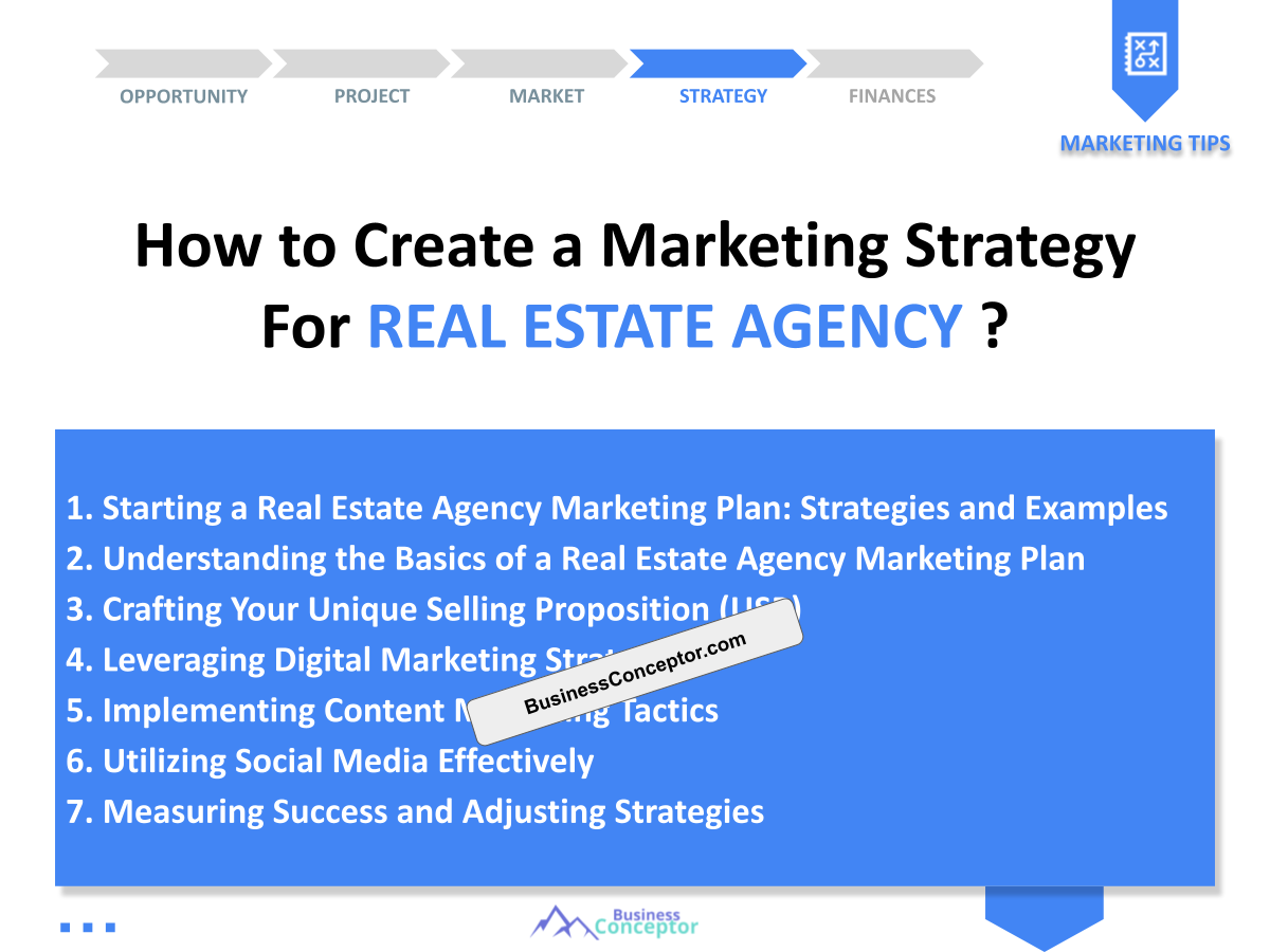 Start a Real Estate Agency Marketing Plan: Strategies and Examples
