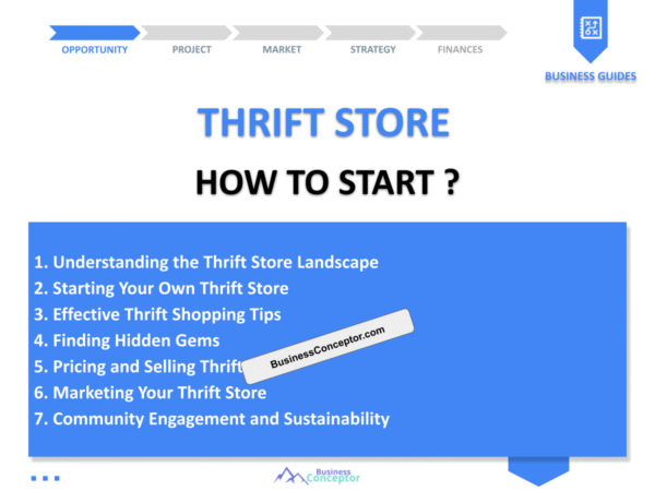 Building a Thrift Store: A Complete Guide with Practical Examples