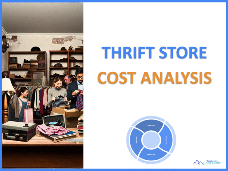 How Much Does It Cost to Operate a Thrift Store?