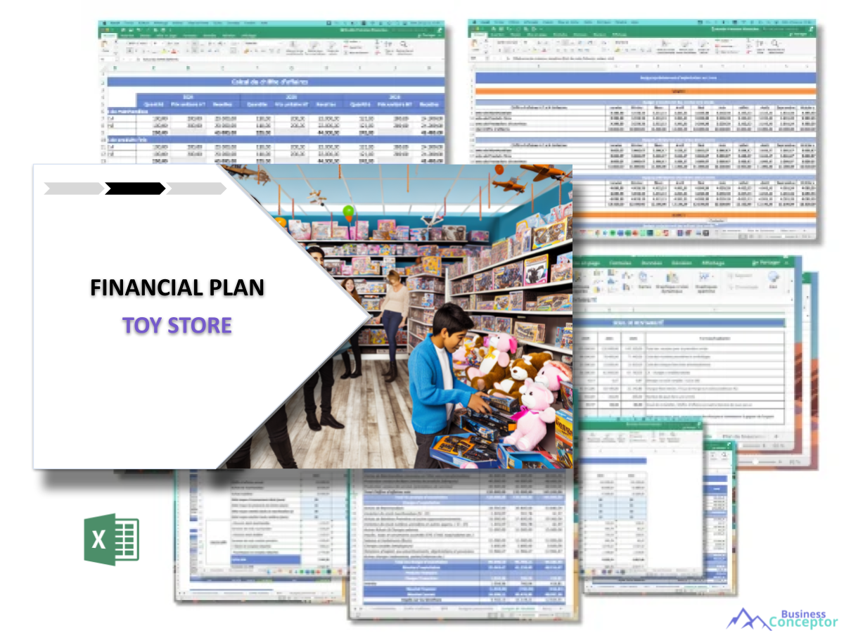 Toy Store Financial Plan: Comprehensive Guide