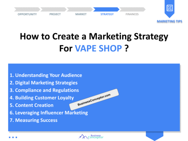 Building a Vape Shop Marketing Plan: Step-by-Step Guide with Examples