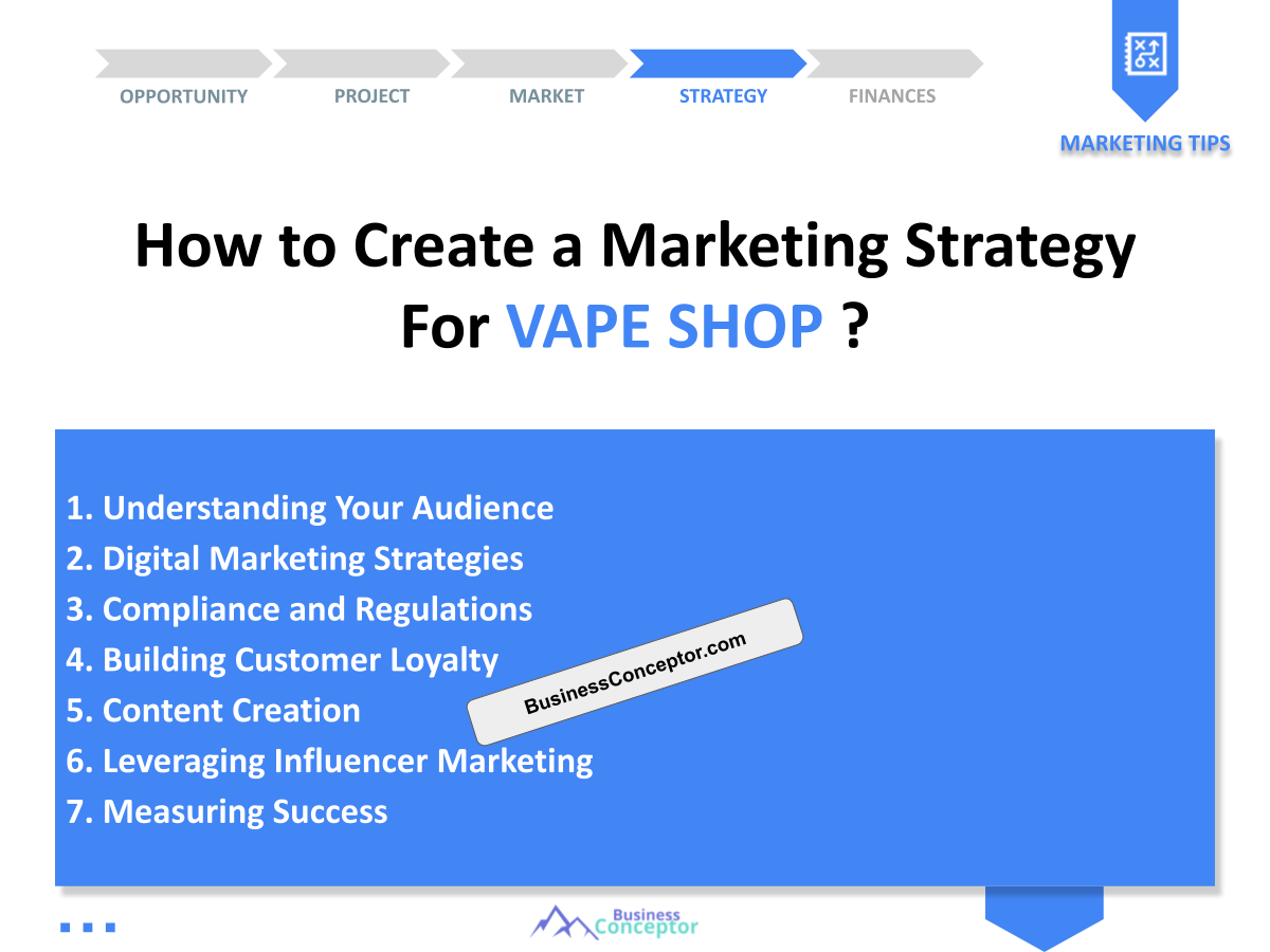 Building a Vape Shop Marketing Plan: Step-by-Step Guide with Examples