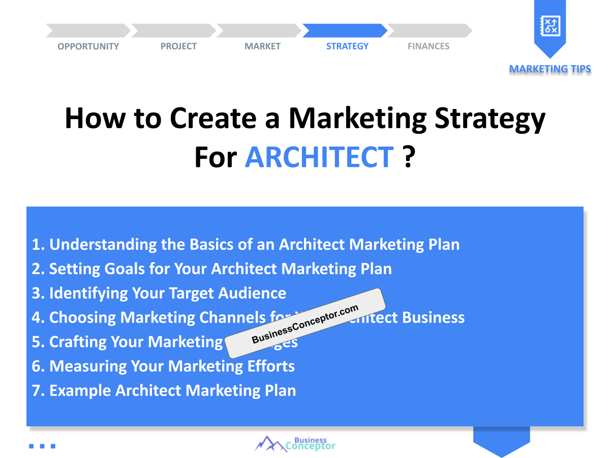 Crafting a Marketing Plan for Your Architect Business (+ Example)