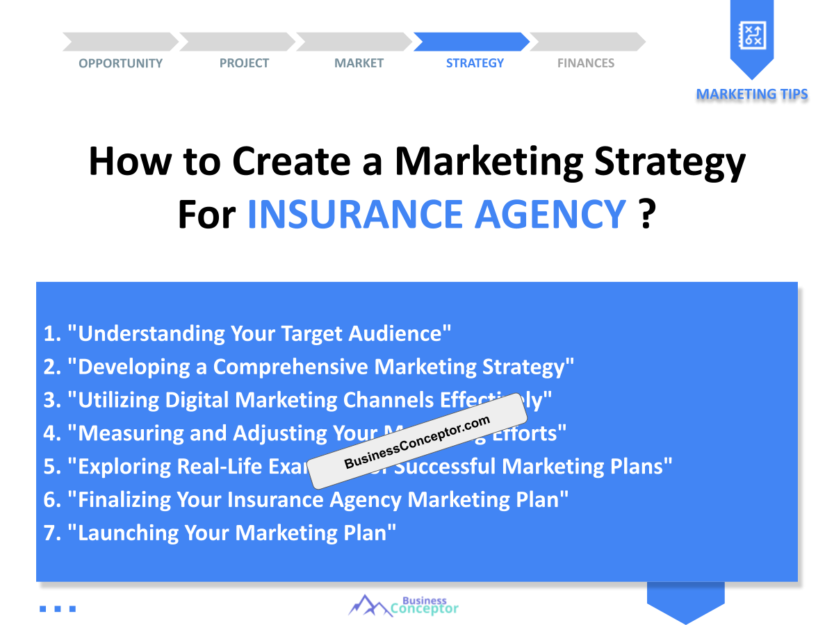 Create a Marketing Plan for Your Insurance Agency (+ Example)