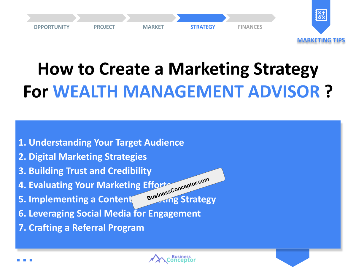 Crafting a Marketing Plan for Your Wealth Management Advisor Business ...