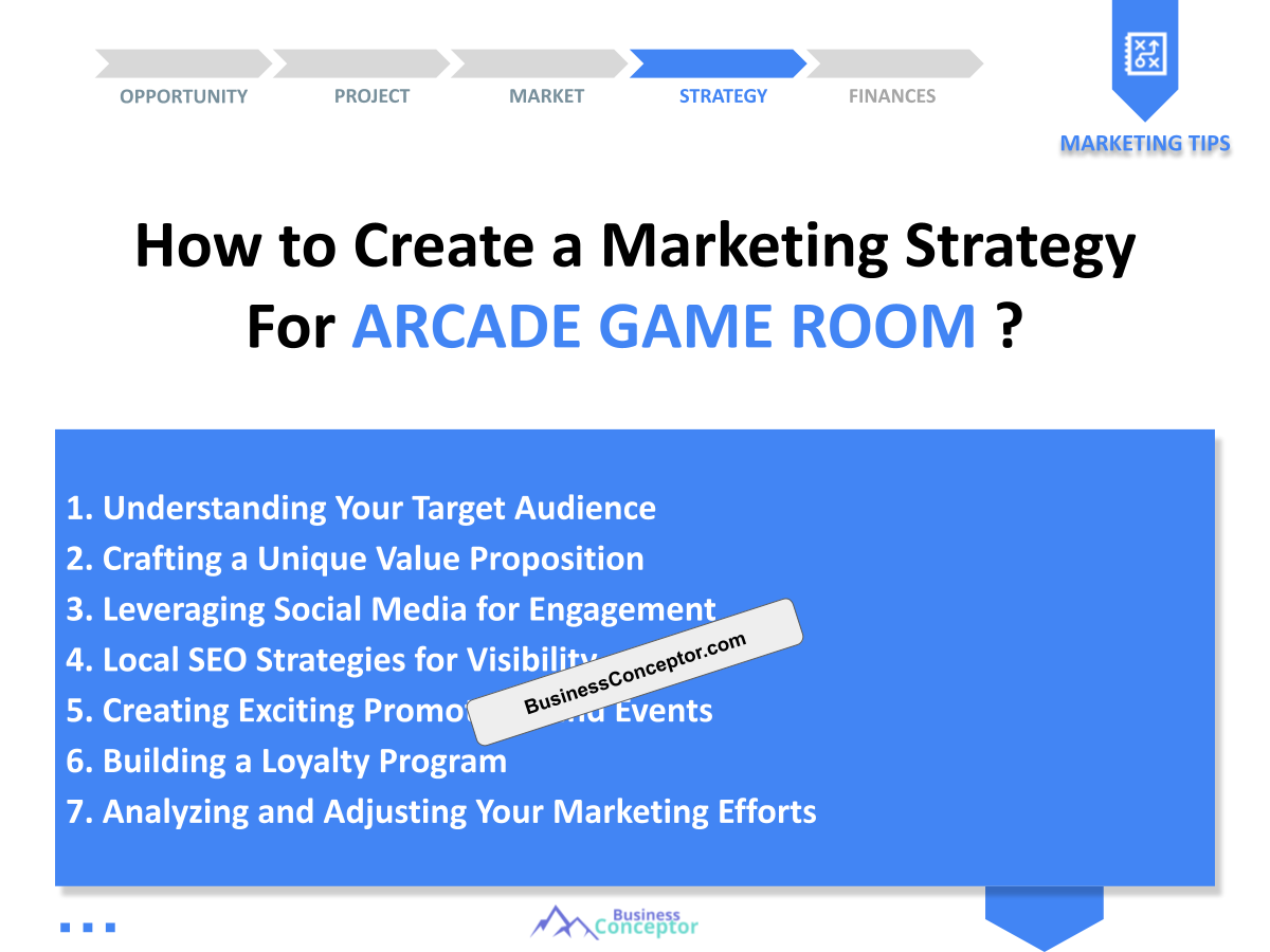 Crafting a Marketing Plan for Your Arcade Game Room (+ Example)