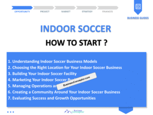 How to Start an Indoor Soccer Business: A Detailed Guide with Examples