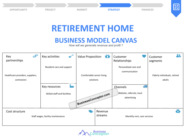 How to Build a Business Model Canvas for Retirement Home?