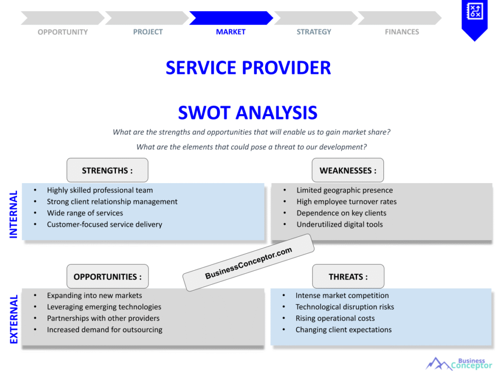 Service Provider SWOT Analysis Essentials