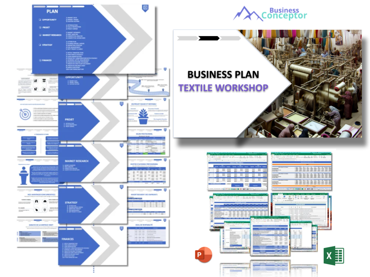 Textile Workshop Business Plan: Comprehensive Guide with Examples