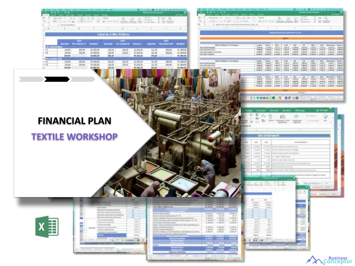 Textile Workshop Financial Plan: Essential Steps and Example