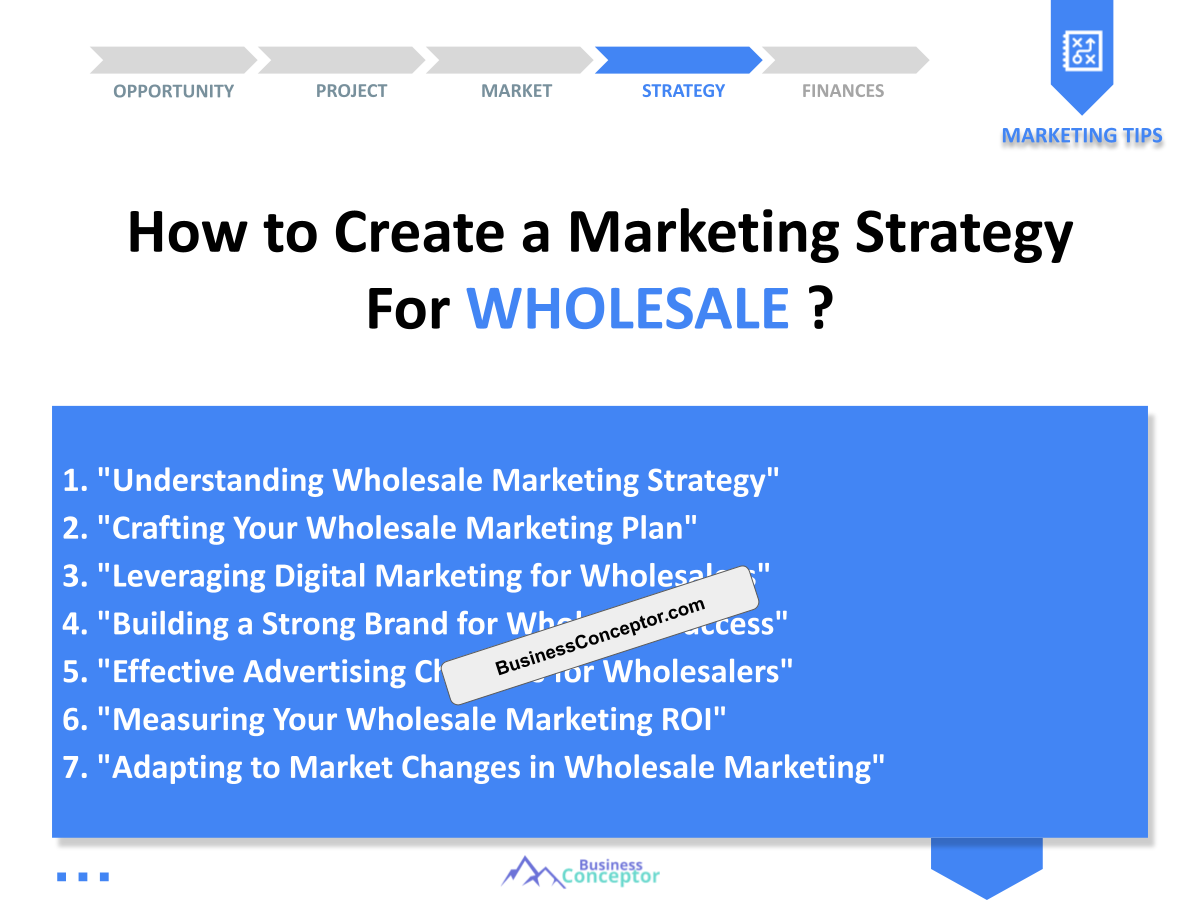 Start Your Wholesale Marketing Plan with This Example