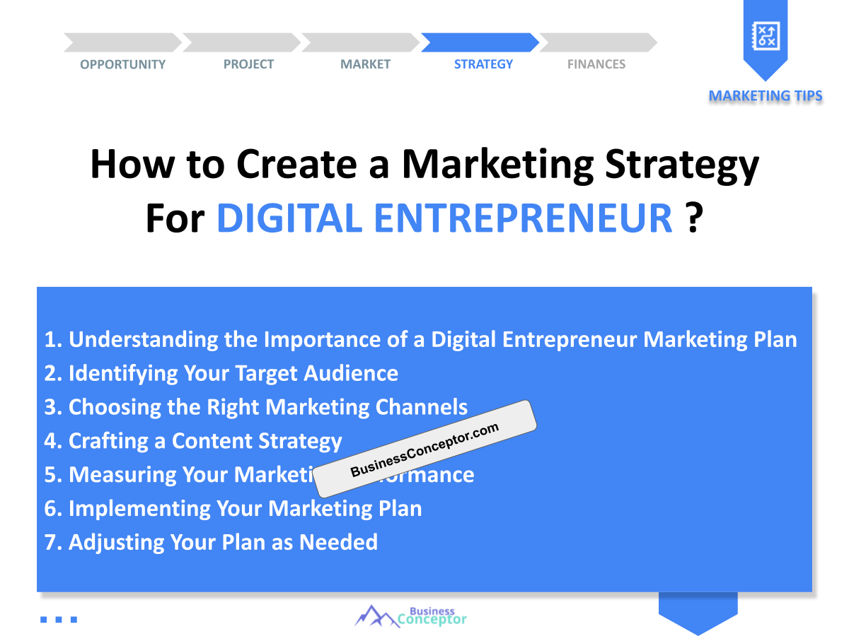 Building a Marketing Plan for Digital Entrepreneur Services (+ Example)