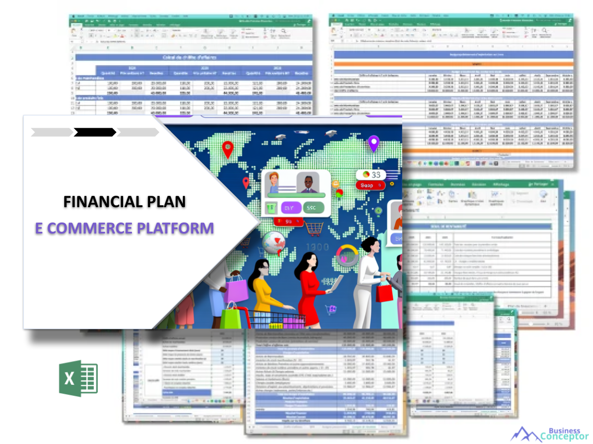 E Commerce Platform Financial Plan: Comprehensive Guide