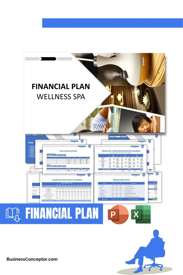 Wellness Spa Financial Plan: A Detailed Guide