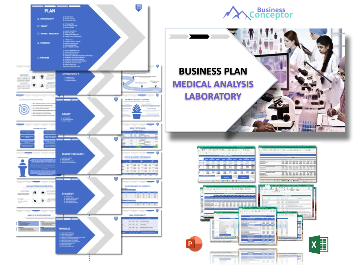 Medical Analysis Laboratory Business Plan: Comprehensive Guide