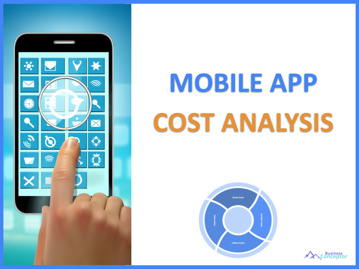 How Much Does It Cost to Start a Mobile App Business?